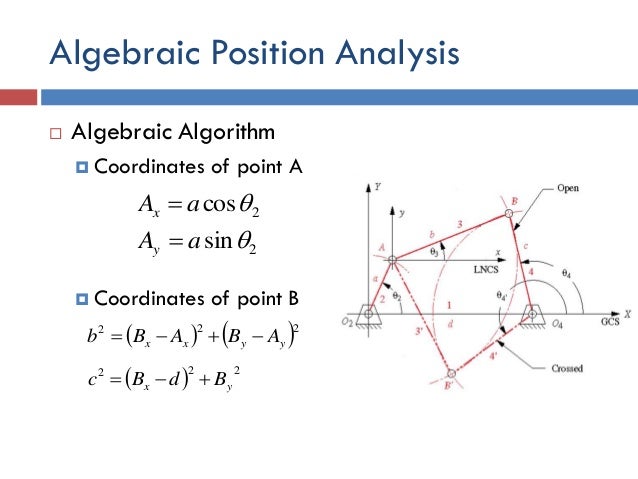 Ch04 position analysis