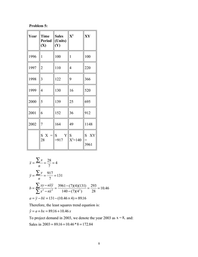 Ch04pp | DOC | Business Accounting & Finance | Business