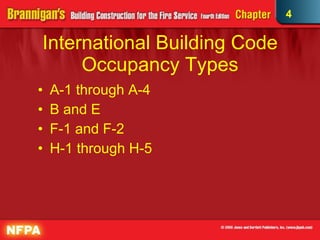 Ch 04 Building and Fire Codes | PPT