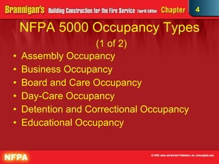 Ch 04 Building and Fire Codes | PPT