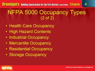 Ch 04 Building and Fire Codes | PPT