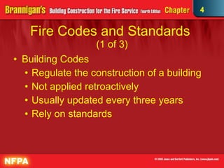 Ch 04 Building and Fire Codes | PPT