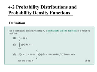 Continuous Probability Distributions Basics | PPT