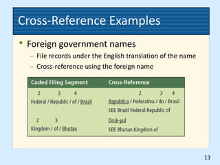 Ch04 records management | PPT