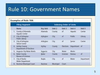 Ch04 records management | PPT
