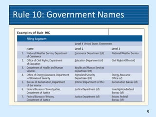 Ch04 records management | PPT