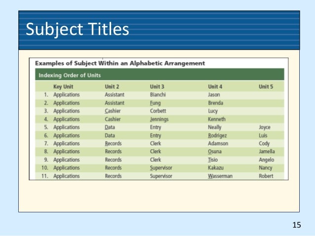 Ch04 records management