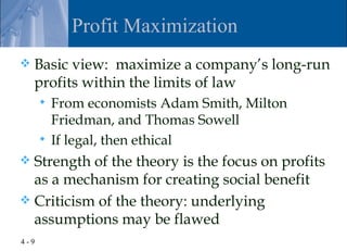 Chapter 4 - Business Ethics, Corporate Social Responsibility, Corporate ...