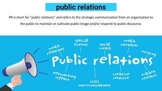 CH 04 Sales settings.pptx