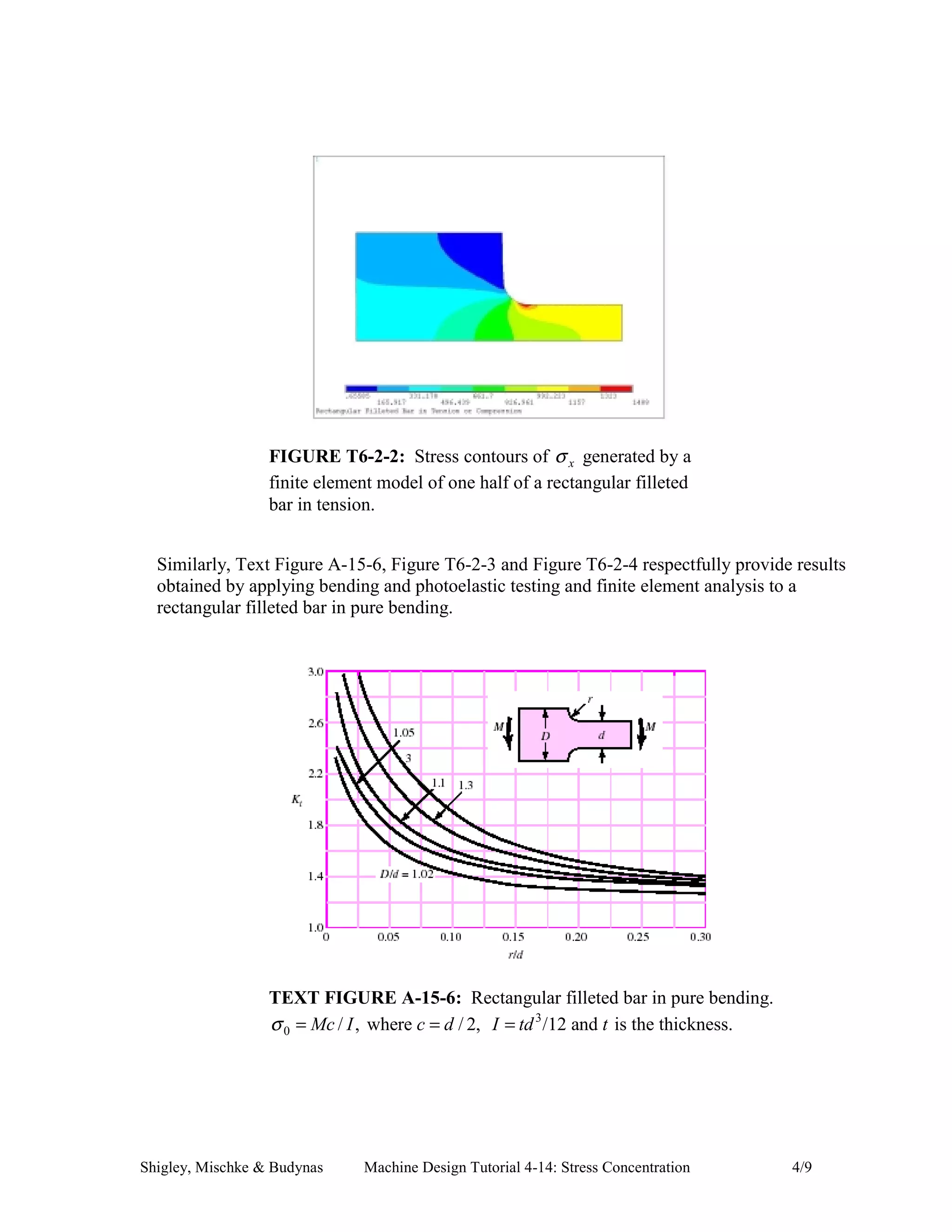 Ch04 section14 stress_concentration | PDF