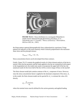 Ch04 section14 stress_concentration | PDF