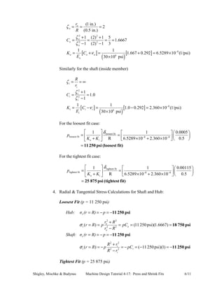 Ch04 section17 press_and_shrink_fits | PDF