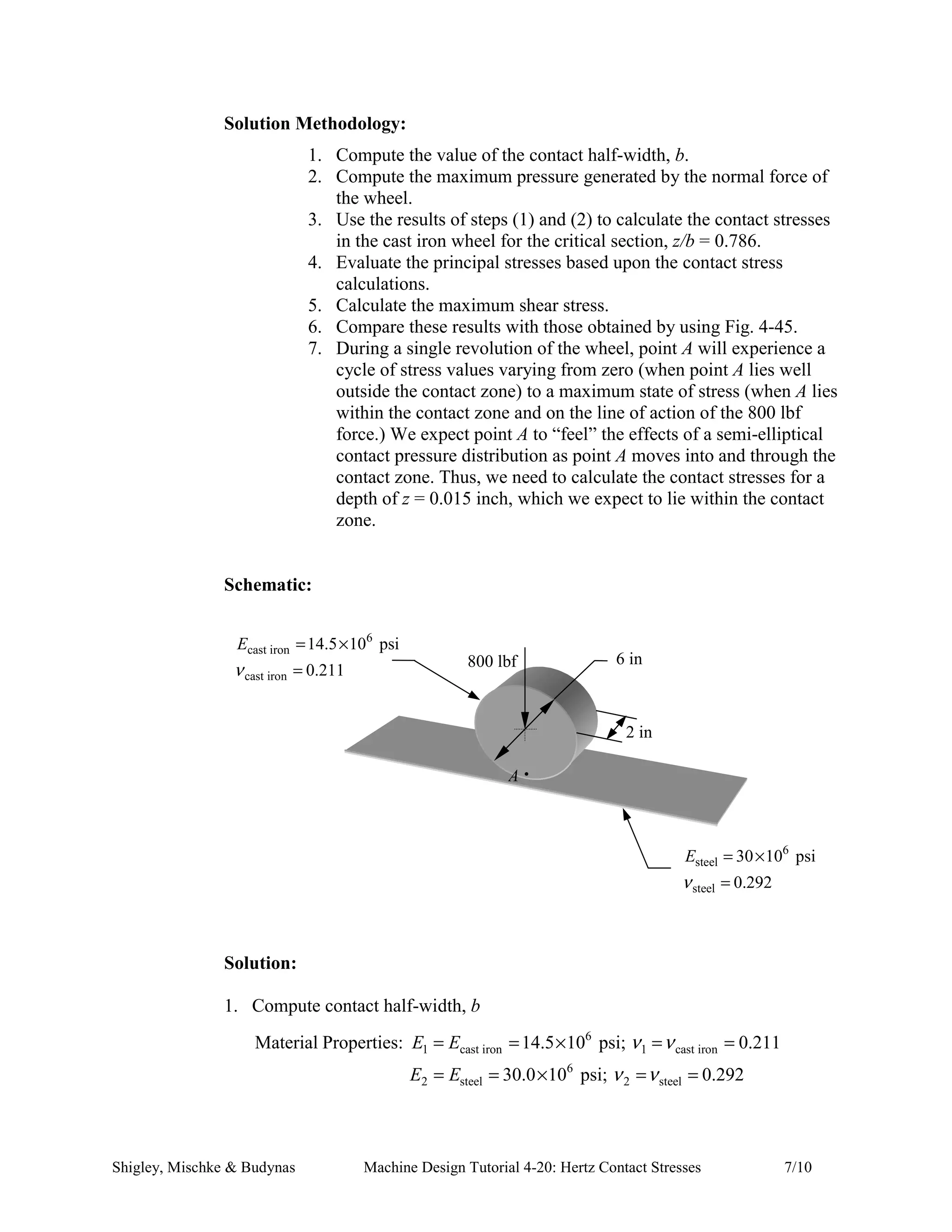 Ch04 section20 hertz_contact_stresses | PDF