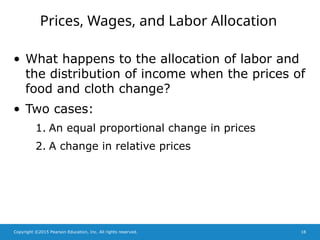 chapter 04 The Specific Factors Model.ppt