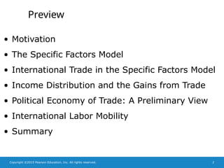 chapter 04 The Specific Factors Model.ppt