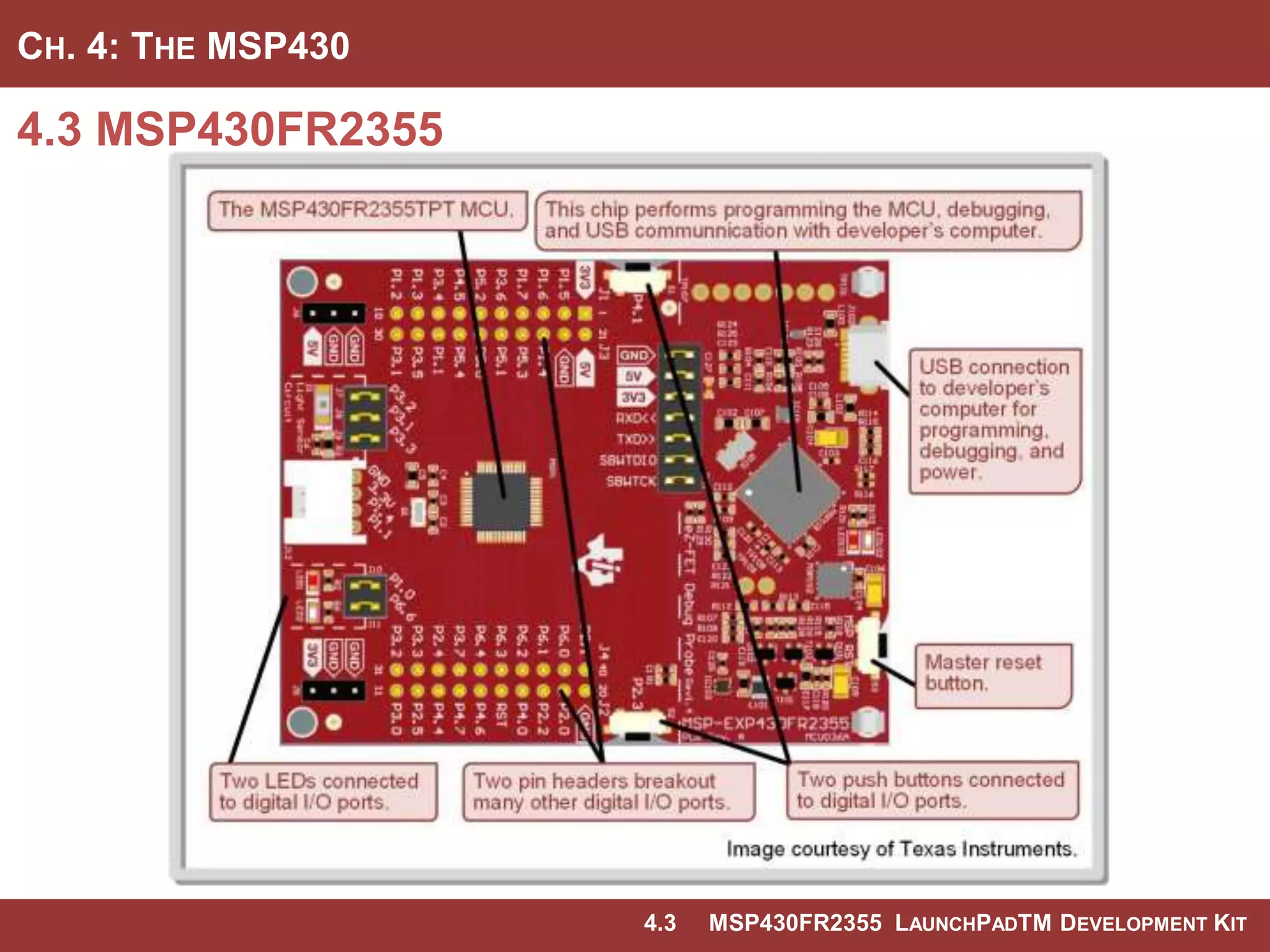 The_MSP430_Slides.pptx