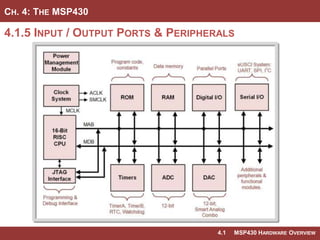 The_MSP430_Slides.pptx