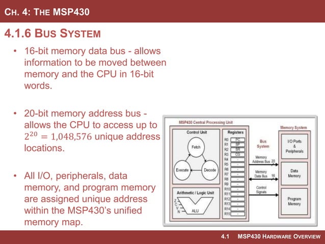 The_MSP430_Slides.pptx