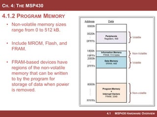 The_MSP430_Slides.pptx