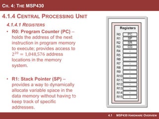 The_MSP430_Slides.pptx