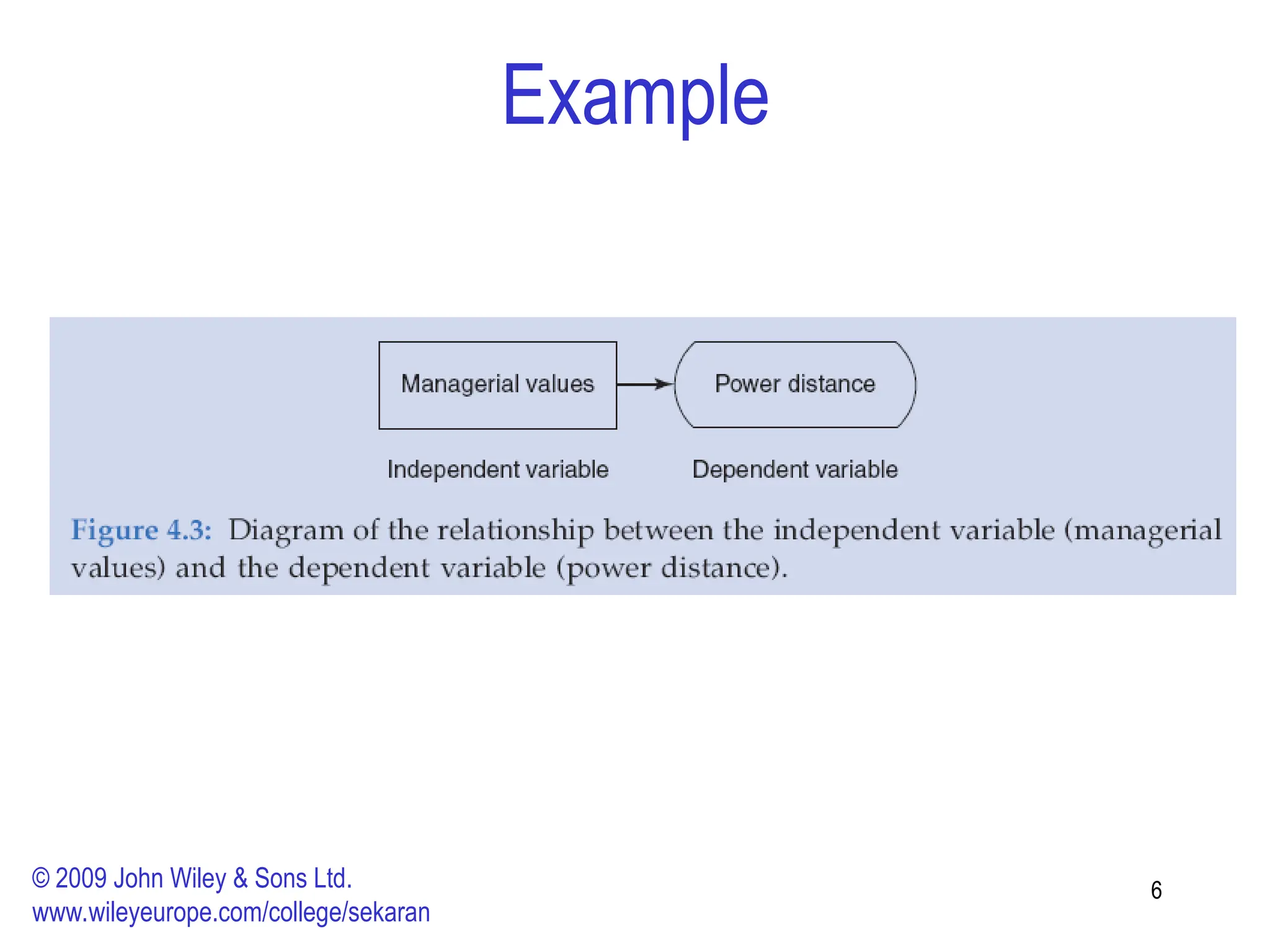 Metode Penelitian: Theoretical Framework.ppt