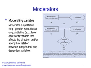 Metode Penelitian: Theoretical Framework.ppt