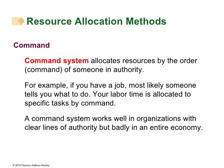 What Are The 4 Types Of Command Relationships