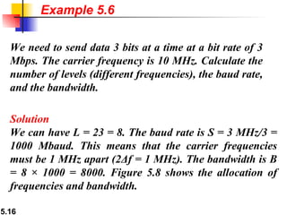 Operating System Concepts - Ch05 | PPT