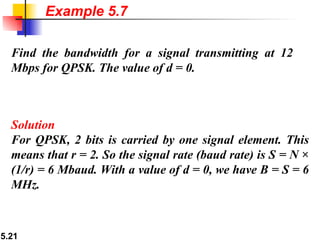 Operating System Concepts - Ch05 | PPT