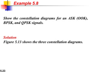 Operating System Concepts - Ch05 | PPT