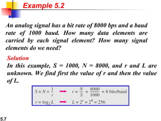 Operating System Concepts - Ch05 | PPT
