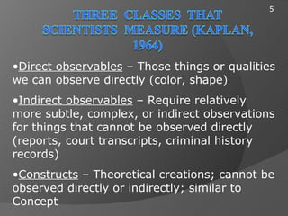 Ch05 Concepts, Operationalization, and Measurement | PPT