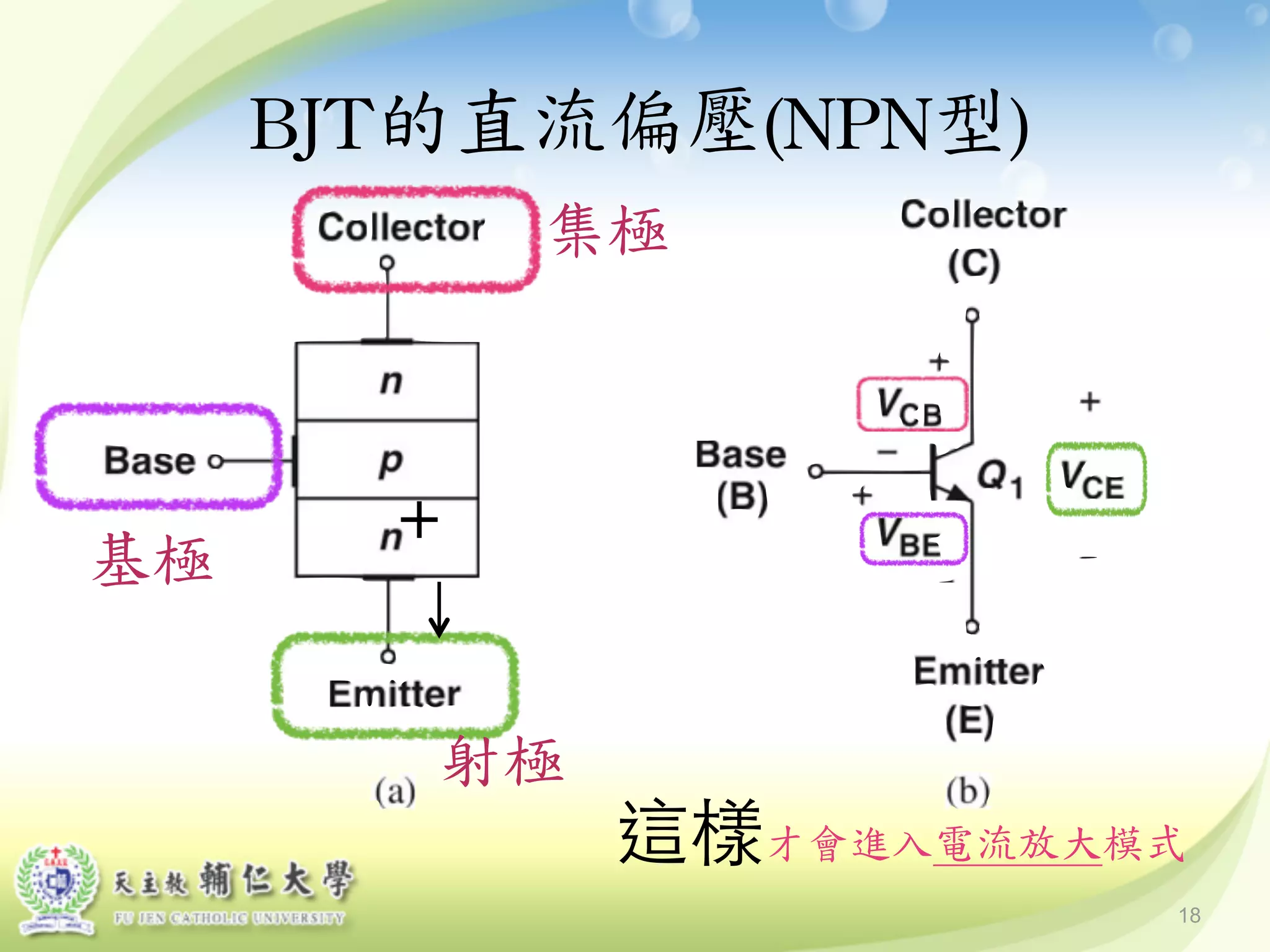 電子學103-Chapter5 BJT電晶體 | PDF