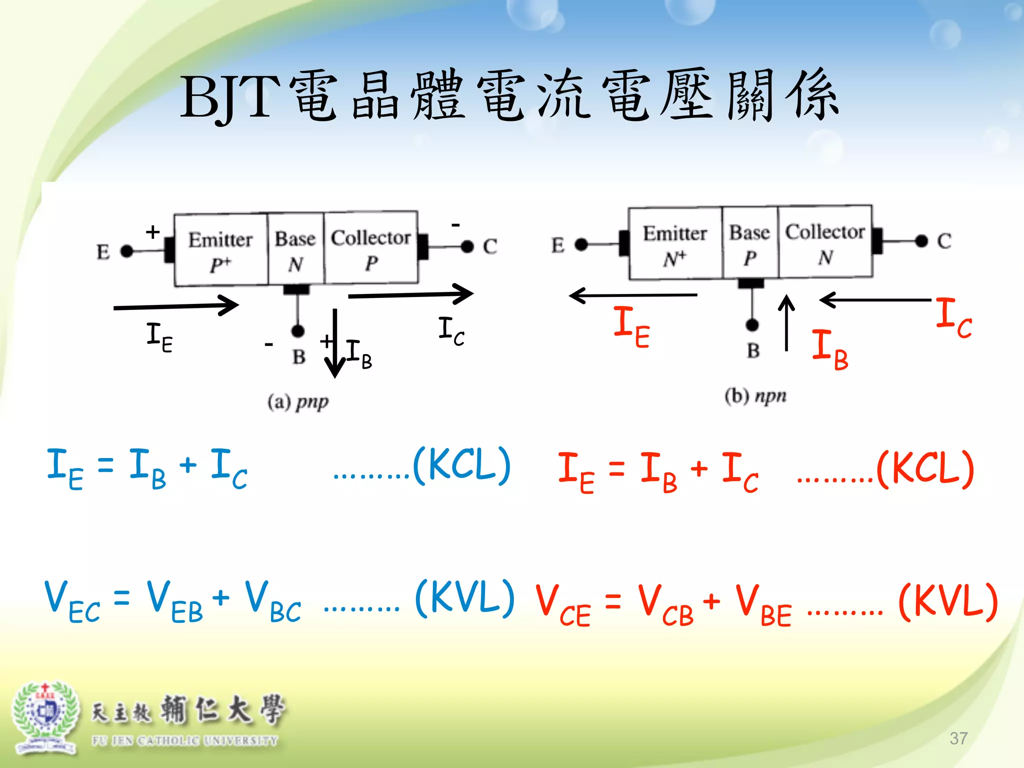 電子學103-Chapter5 BJT電晶體 | PDF
