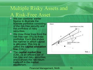 Risk and Return: Portfolio Theory and Assets Pricing Models | PPT
