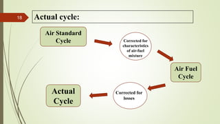 Ideal Models of Engine Cycles | PPTX