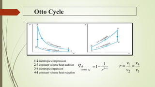 Ideal Models of Engine Cycles | PPTX