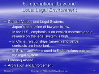 ch05. Political Legal Environments | PPT