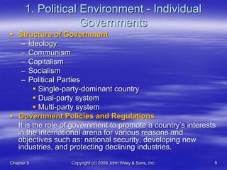 ch05. Political Legal Environments | PPT