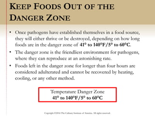 ch05: Food & Kitchen Safety.pptx