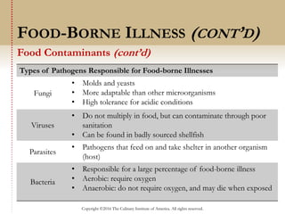 ch05: Food & Kitchen Safety.pptx