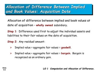 ch05.ppt | Business Accounting & Finance | Business