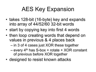 Cryptography and network security AES ALG | PPT
