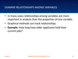 CHAPTER 5- DATA EXPLORATION AND VALIDATION | PPT