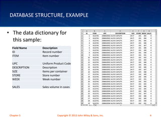 CHAPTER 5- DATA EXPLORATION AND VALIDATION | PPT | Databases | Computer Software and Applications