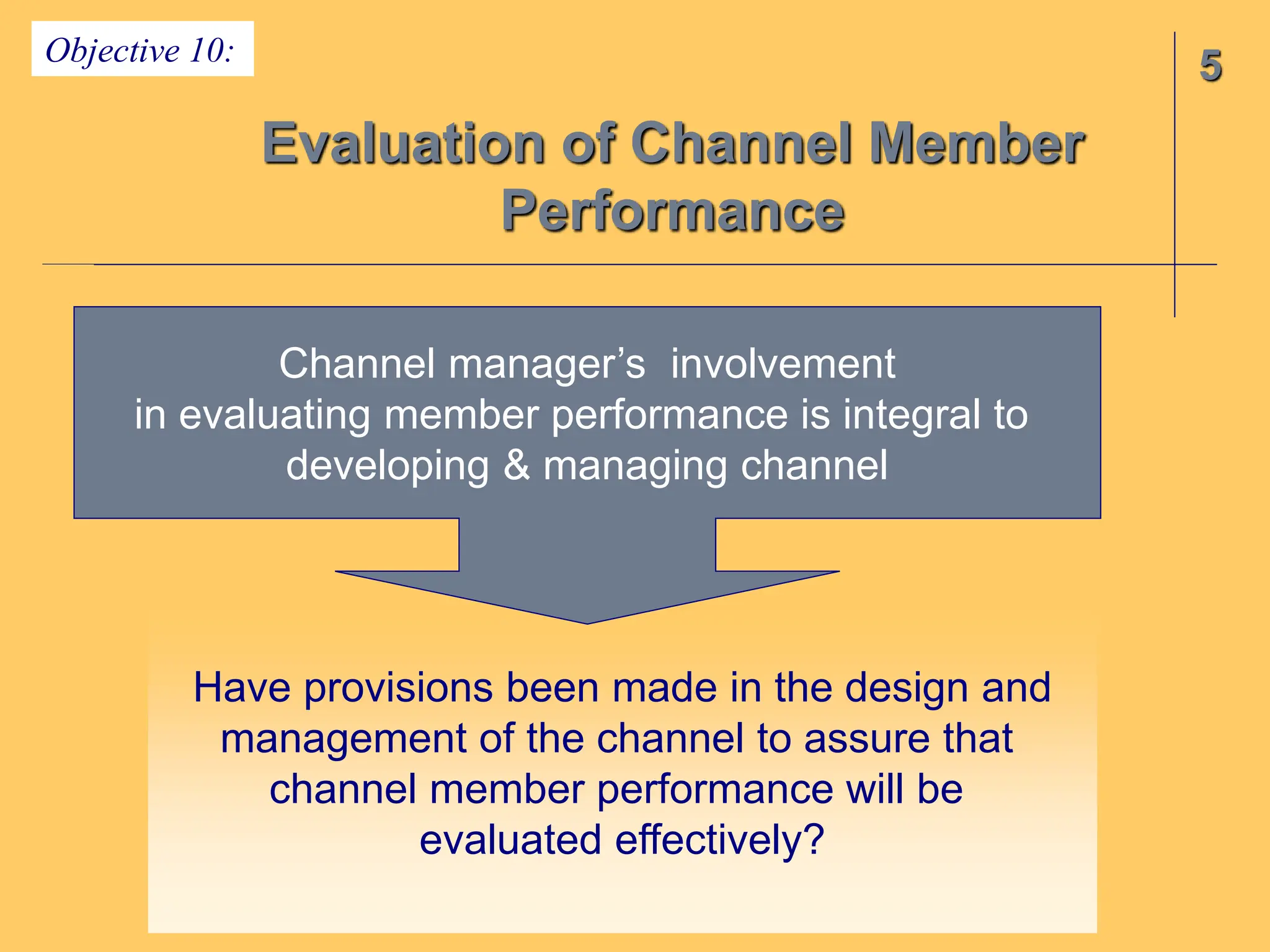 ch05.ppt Strategies in marketing channel | PPT