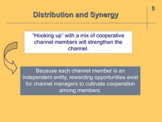 ch05.ppt Strategies in marketing channel | PPT