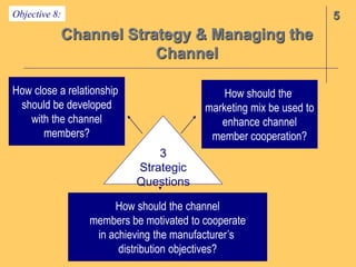 ch05.ppt Strategies in marketing channel | PPT