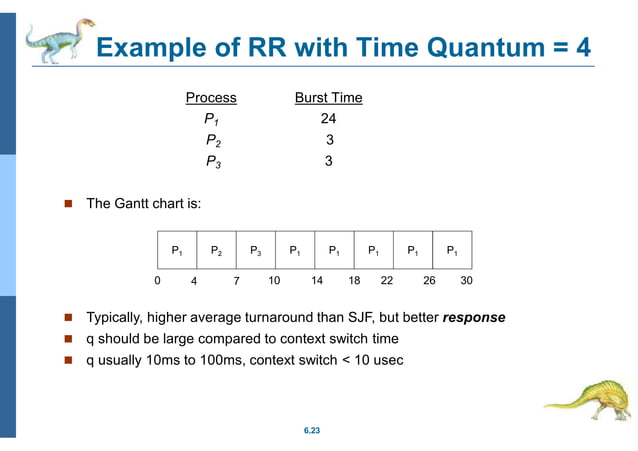Operating systems - Processes Scheduling | PPTX