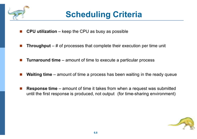 Operating systems - Processes Scheduling | PPTX
